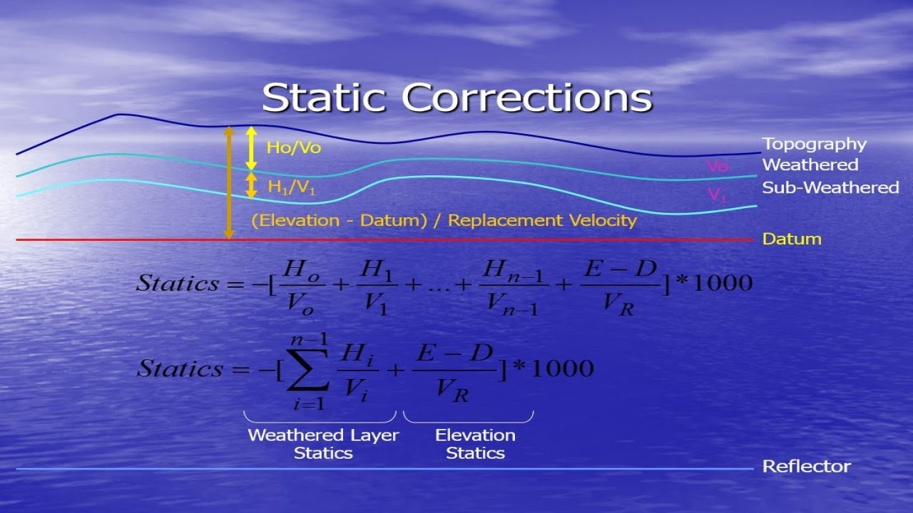 Static Corrections in Seismic Processing - YouTube