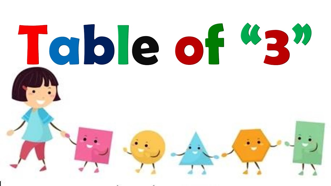 3 x 1 = 3 Multiplication | Table of 3 | Multiplication Time of tables ...