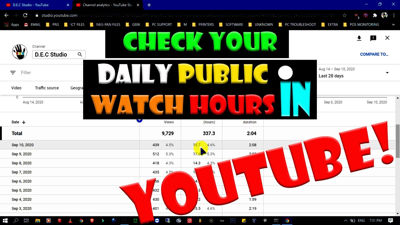 How To Check Daily Public Watch Hours In Youtube Studio (Tips And ...