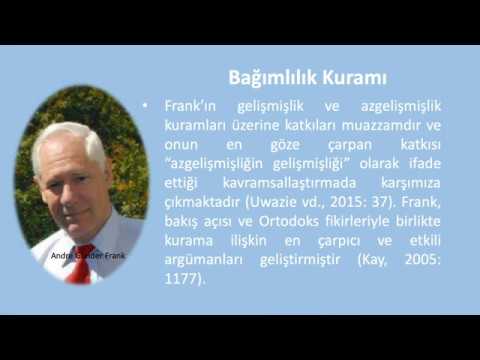 Bağımlılık Kuramı