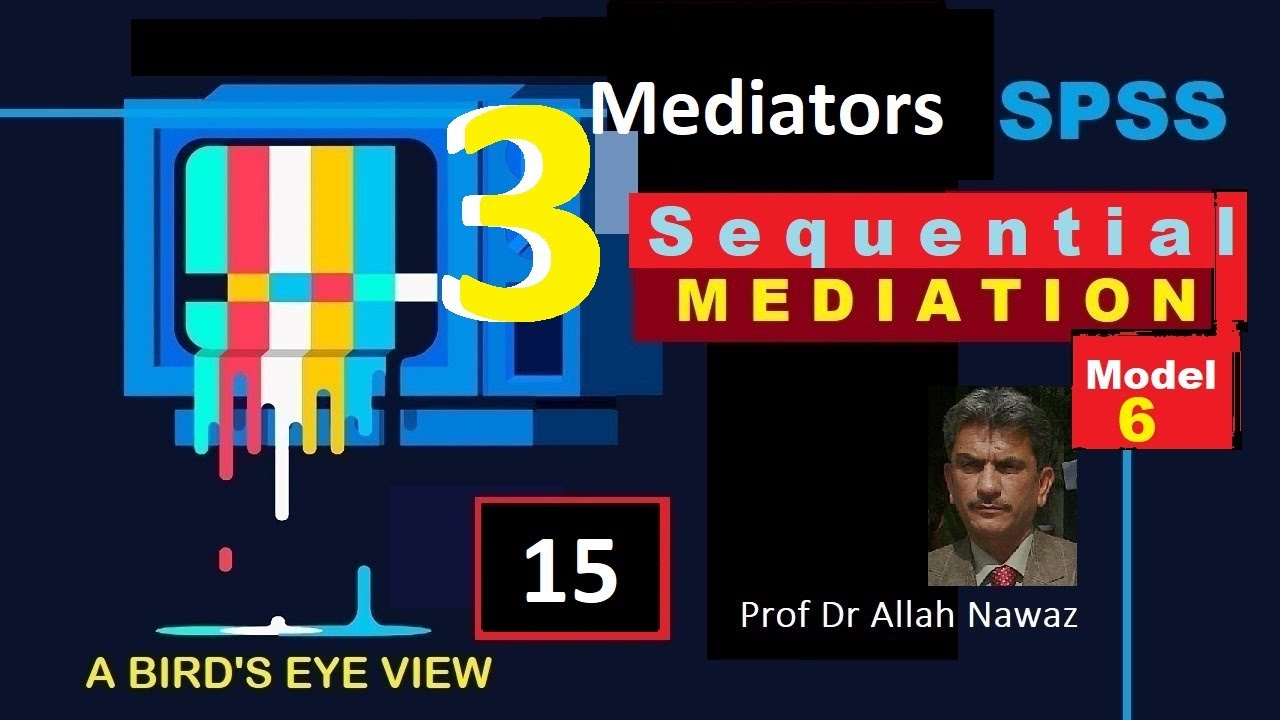 SP15 Sequential Mediation 3Ms (Model-6) - YouTube