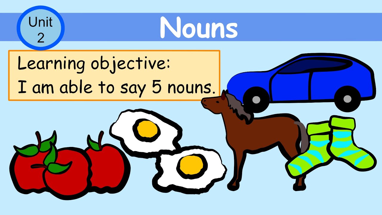 𝘐𝘯𝘵𝘳𝘰𝘥𝘶𝘤𝘵𝘰𝘳𝘺 𝘎𝘳𝘢𝘮𝘮𝘢𝘳 𝘢𝘯𝘥 𝘗𝘶𝘯𝘤𝘵𝘶𝘢𝘵𝘪𝘰𝘯 | 𝘜𝘯𝘪𝘵 2: Nouns - YouTube