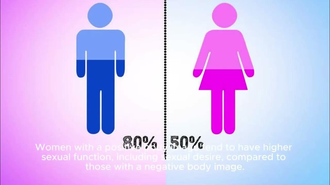 "The Benefits of Exercise on Sexual Health" - YouTube