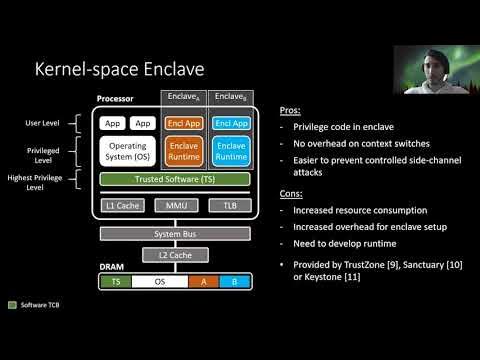 USENIX Security '21 - CURE: A Security Architecture with CUstomizable and Resilient Enclaves ...