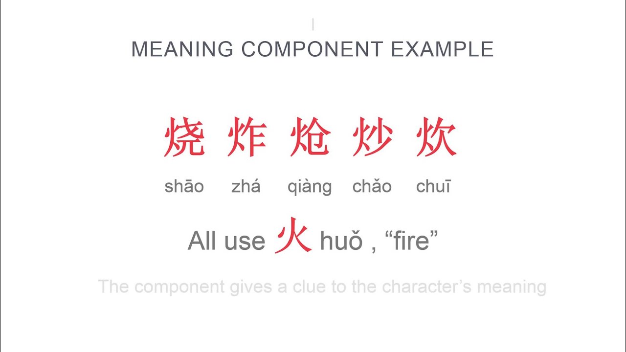 Sound Meaning Characters 4/10 | Learn Chinese Characters with Sensible ...
