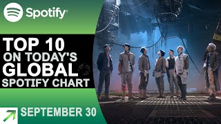 Spotify Weekly Charts | Popnable