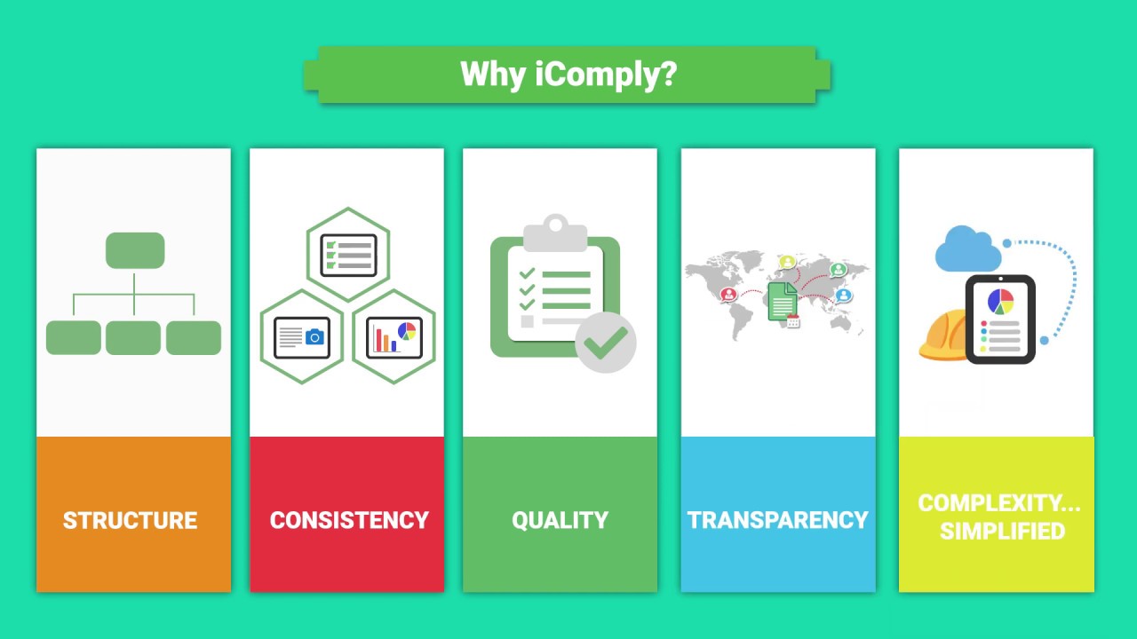 Industry Comply As - iComply App Product Promotion - YouTube