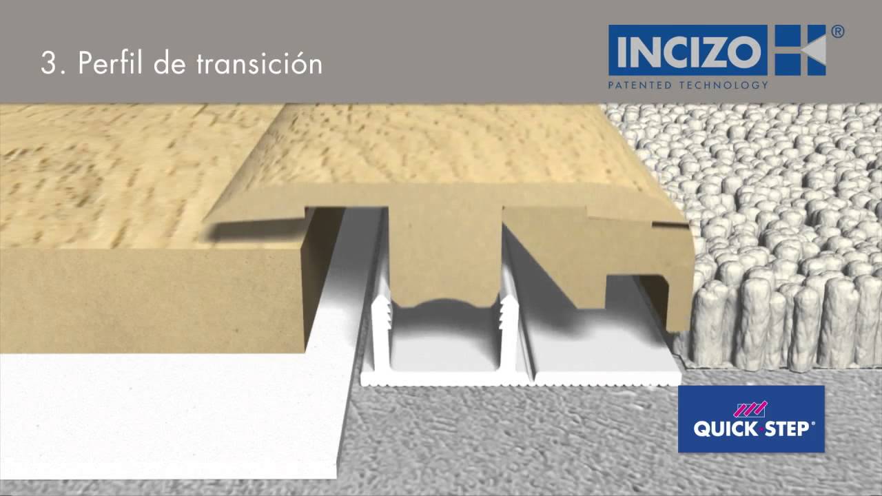 Perfil incizo 5 en 1 de Quick-Step - YouTube