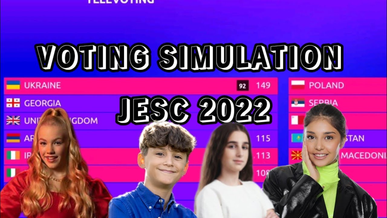 JESC 2022 | VOTING SIMULATION (AFTER THE REHEARSALS) | ESC Miguel - YouTube