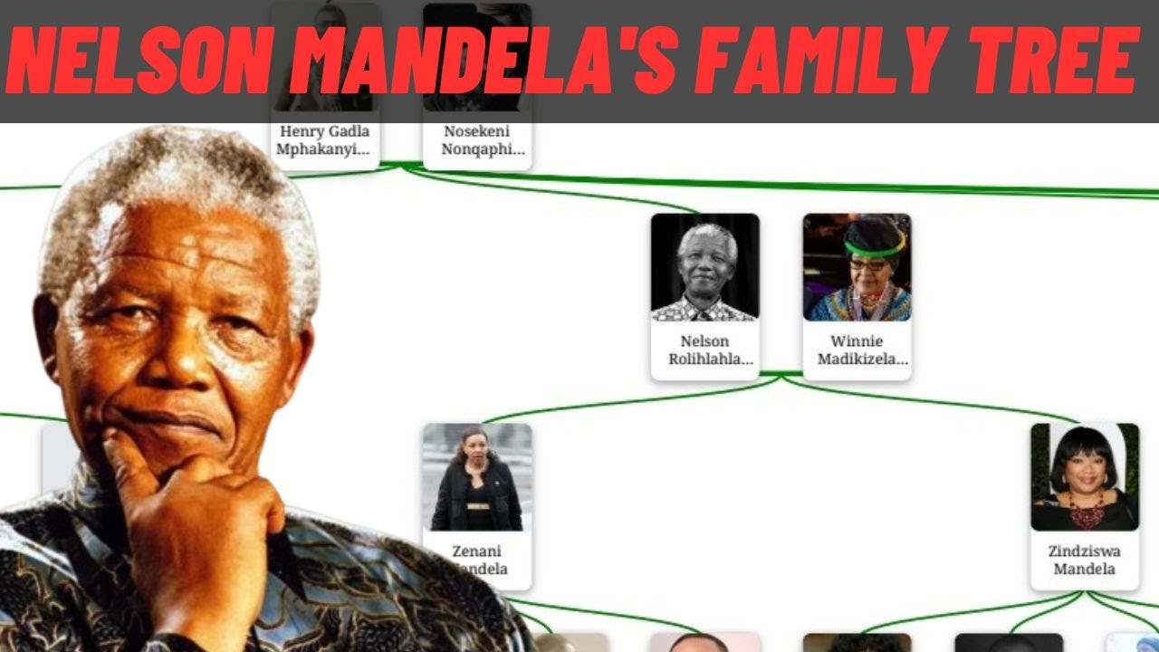 Nelson Rholihlahla Mandela's Family Tree - YouTube