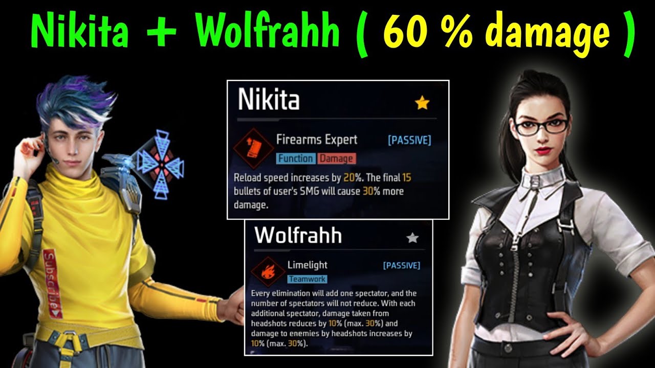 Nikita + Wolfrahh Overpower Character | Best Character Combination | Overpower Character - YouTube