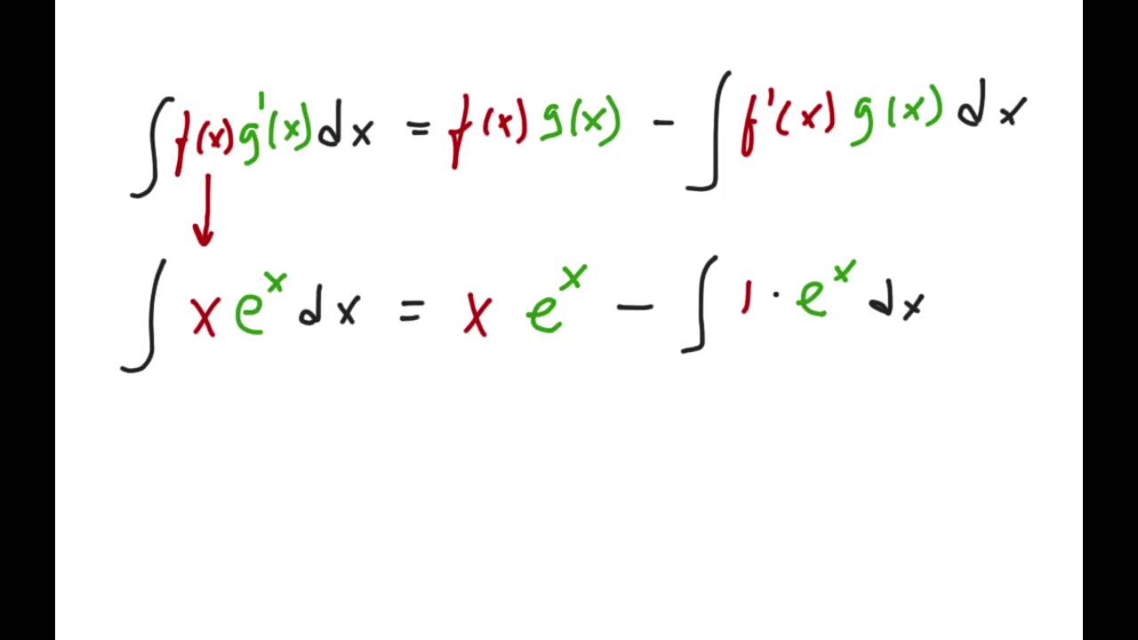 Hlutheildun - YouTube