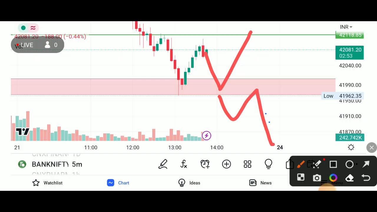 ms trading - YouTube