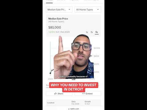Why You NEED to Invest in Detroit NOW!!!