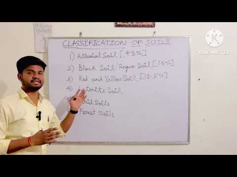 || SOIL AS A RESOURCES || CLASSIFICATION OF SOIL || ALLUVIAL SOIL ...