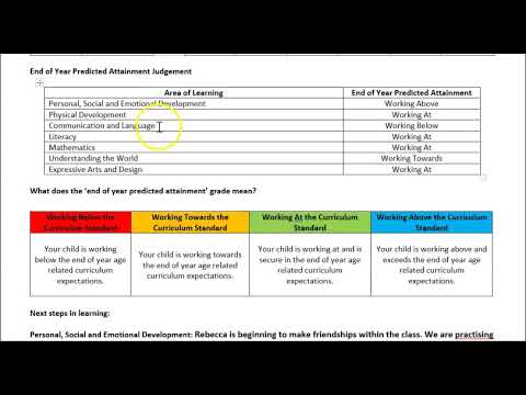 Foundation Stage One Reports Video - Term 1 - YouTube