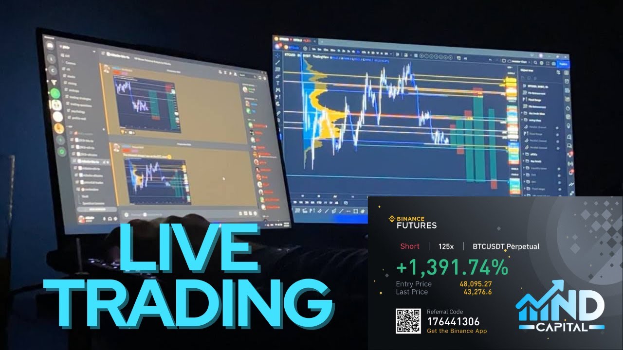 LIVE TRADING | Crypto, Indexes & Forex | New York Session - YouTube