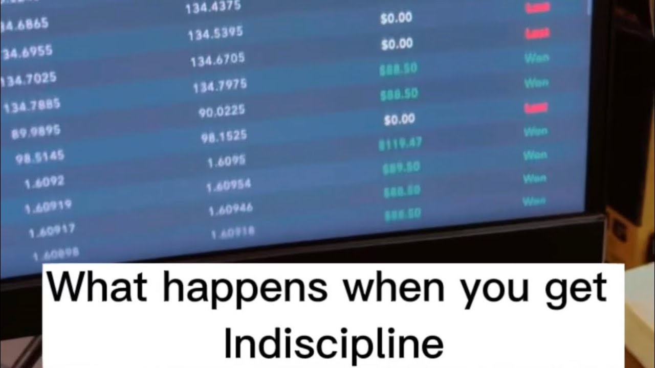THE IMPLICATION OF INDISCIPLINE IN TRADING - YouTube
