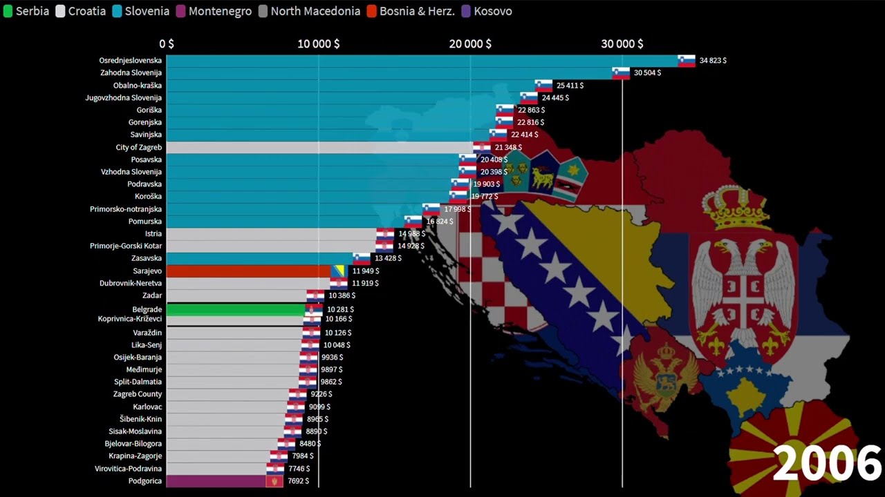 Ex-Yugoslav countries, administrative divisions, by GDP per capita ...