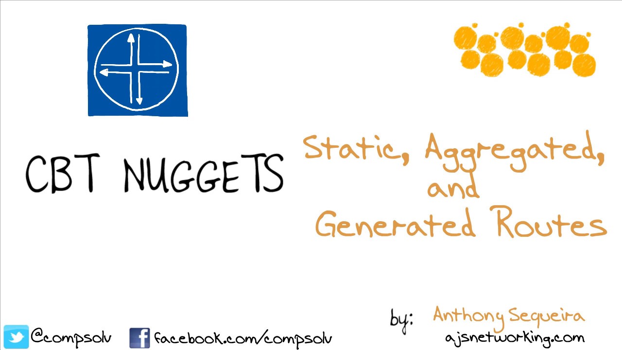 Juniper JNCIS-ENT (JN0-343) - Static, Aggregated, and Generated Routes ...