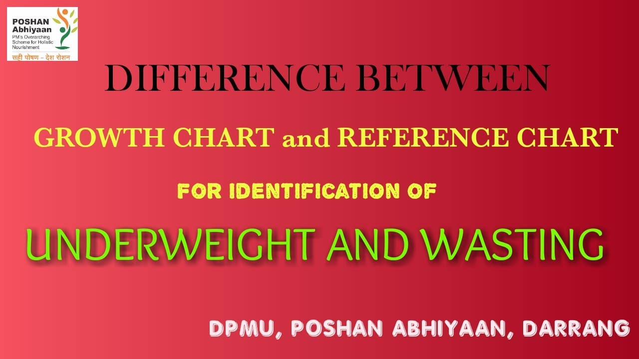Difference between Growth chart and Reference chart II Underweight and ...
