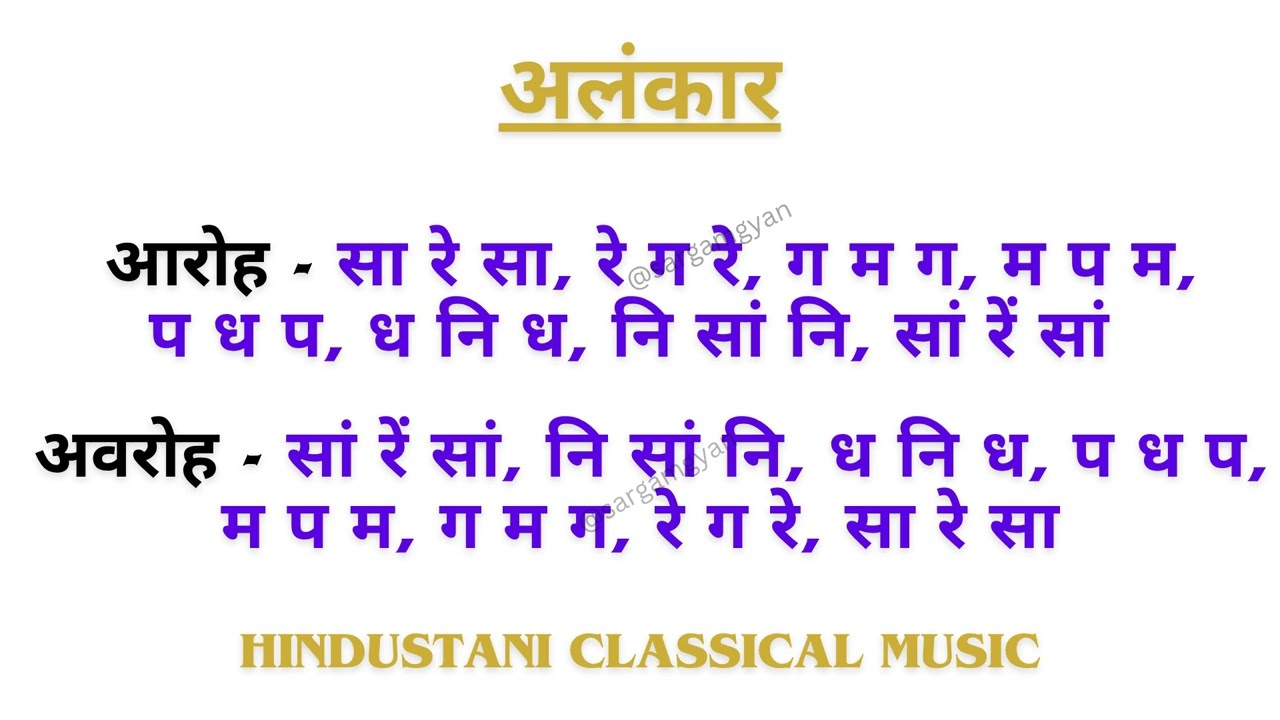 सरगम अलंकार रियाज़ PART 2 Sargam Alankar | Must Watch | Indian ...