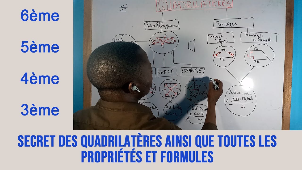 Résumer des quadrilatères, ses propriétés et ses formules. - YouTube