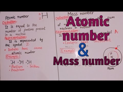 Difference between Atomic number & Mass number - YouTube
