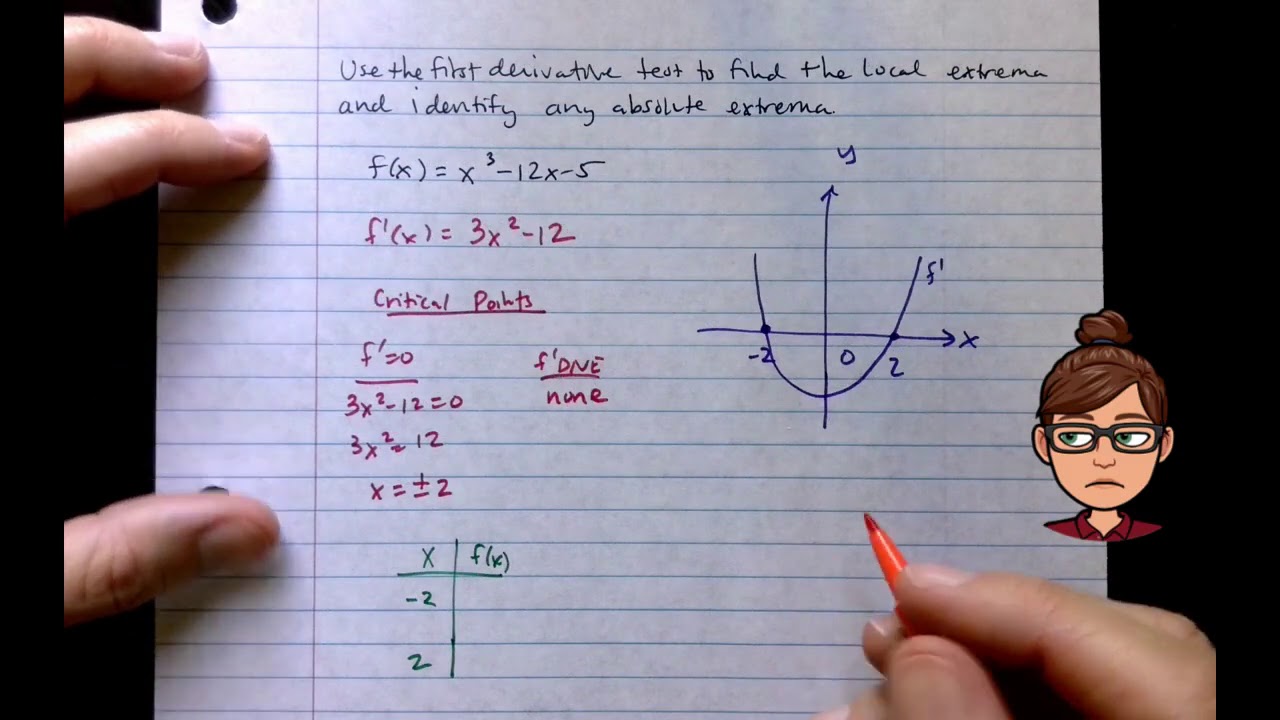 First Derivative Test Example - YouTube