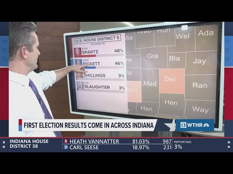 Breaking down early election results and races in Indiana | 7:45 p.m ...