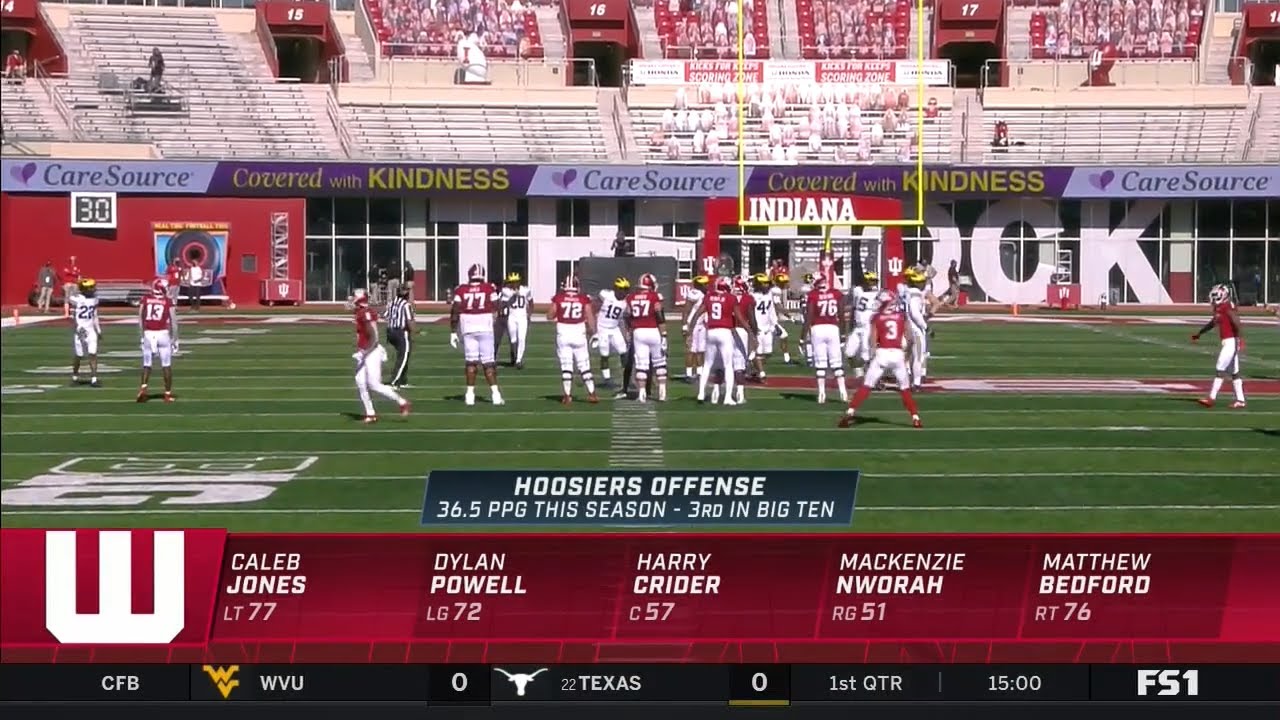 Indiana Offensive Line vs Michigan (2020) - YouTube