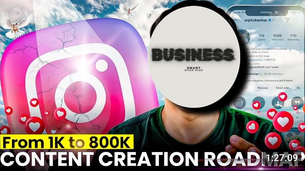 4. HOW TO MAKE INSTAGRAM /FACEBOOK POST USING CANVA ( VALUE POST) # ...