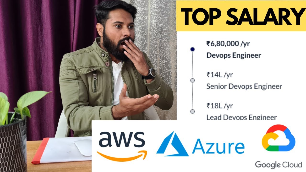 AWS DevOps vs Azure DevOps vs GCP // Best for DevOps Engineer? (Hindi ...