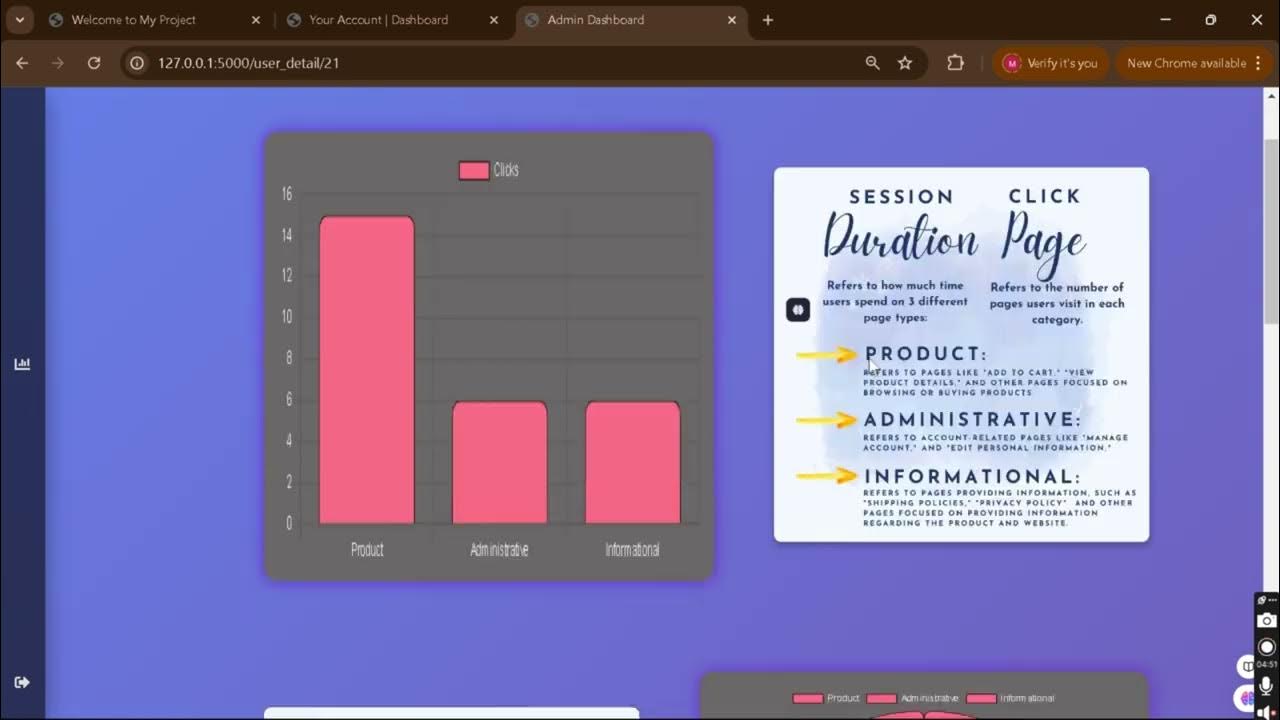 MULTIPLE LOGISTIC REGRESSION BASED VISUALISATION OF E-COMMERCE PURCHASE DATA - YouTube