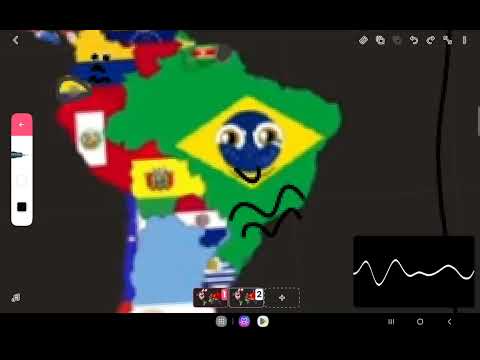 Brazil Stomach growl