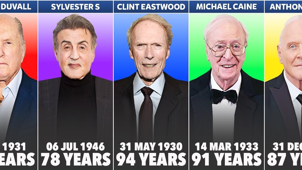 Age of Famous Senior Hollywood Actors in 2025 | Hollwood Actors Real ...