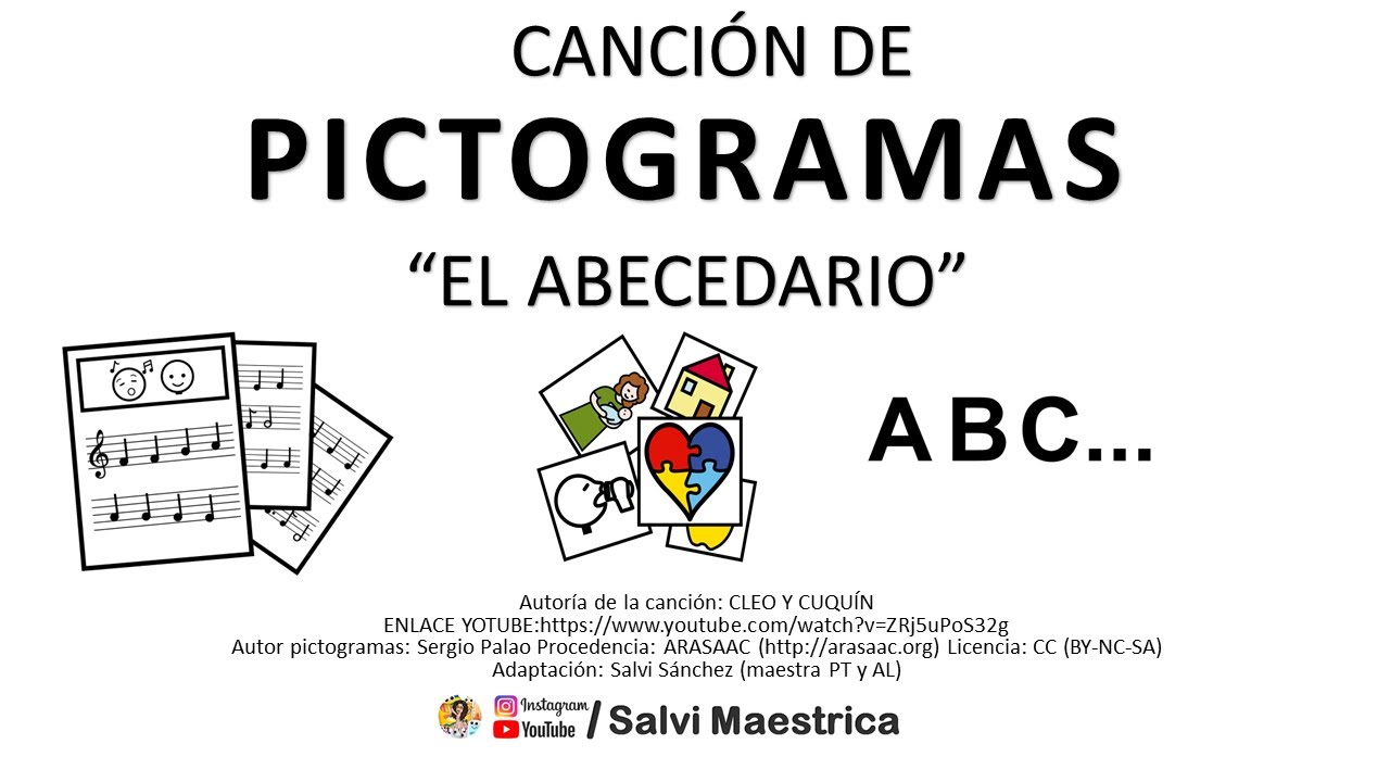 EL ABECEDARIO | canción con PICTOGRAMAS en español para aprender el ...