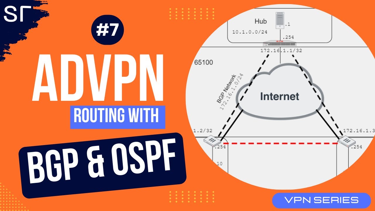Ultimate ADVPN Setup Guide: BGP & OSPF Hub and Spoke - YouTube