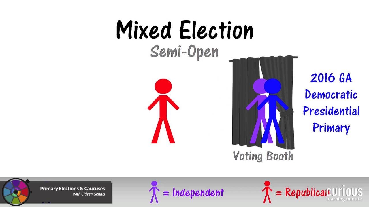 The 3 types of primary elections - YouTube