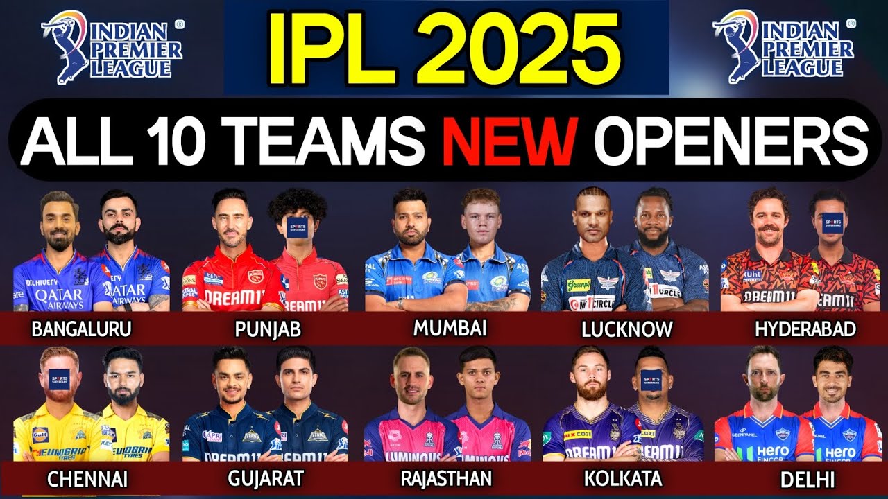 IPL 2025 - All Team Openers List | IPL 2025 All 10 Teams Openers |RCB ...