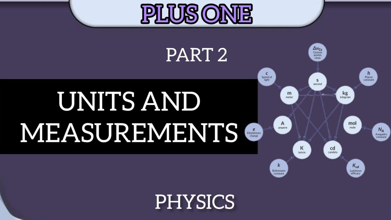 UNITS AND MEASUREMENT || CHAPTER I || PHYSICS || PLUS ONE - YouTube