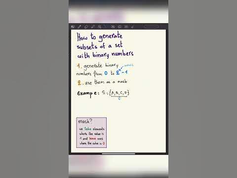 Generating subsets with binary numbers? It's POSSIBLE - Inside code - YouTube