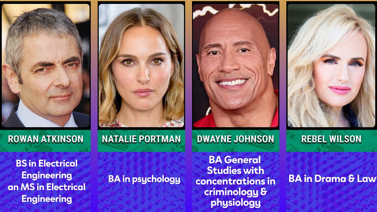 Famous Actors Who Have Degrees - YouTube