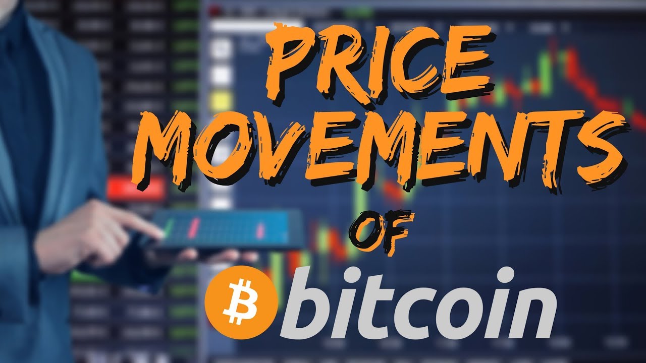 Price Movements of Bitcoin - YouTube