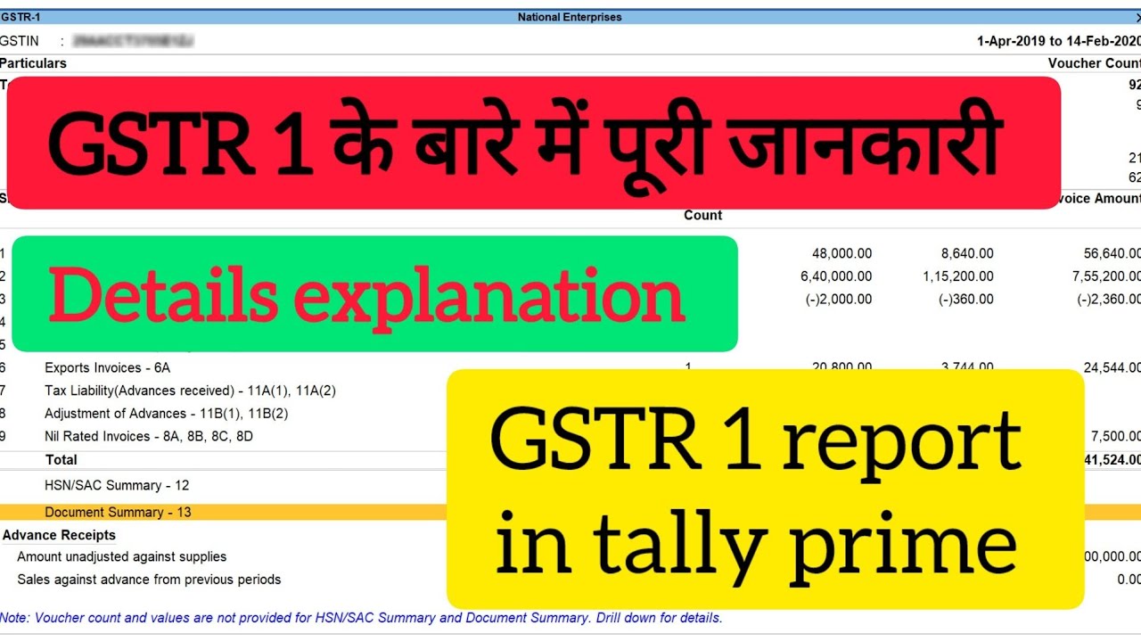 what Is GSTR1| GSTR 1 In Tally Prime|How Prepare GSTR1 from Tally Prime ...