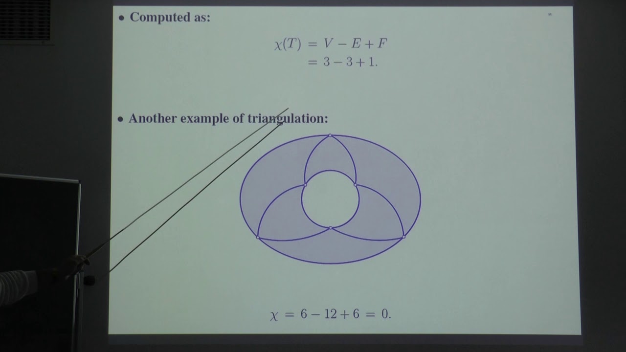 Prof. Joel Merker "On the Birth of Curvature in Geometry and Physics ...