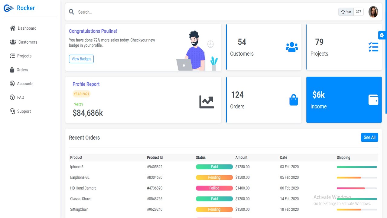 Admin Dashboard Html Css Responsive And Mobile First Youtube 5759