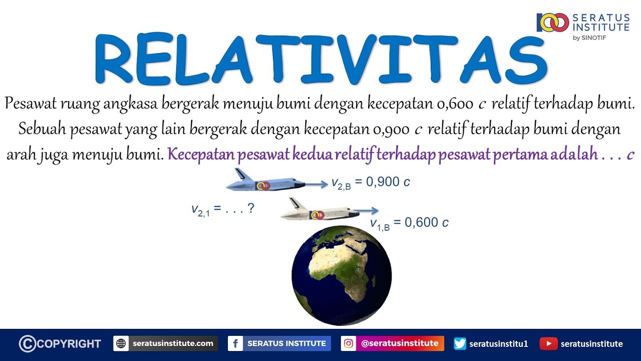 Relativitas - Soal 21 Kecepatan pesawat kedua relatif terhadap pesawat ...