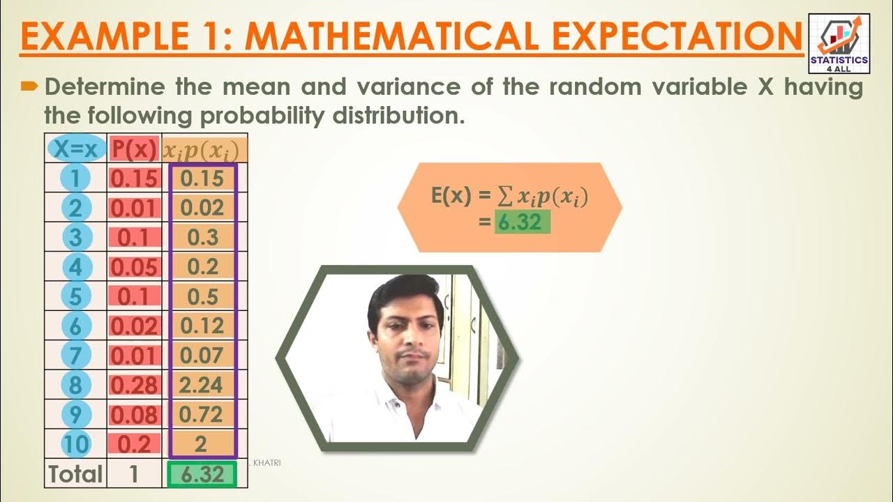 MATHEMATICAL EXPECTATION ILLUSTRATION @STATISTICS4ALL #STATISTICS4ALL - YouTube
