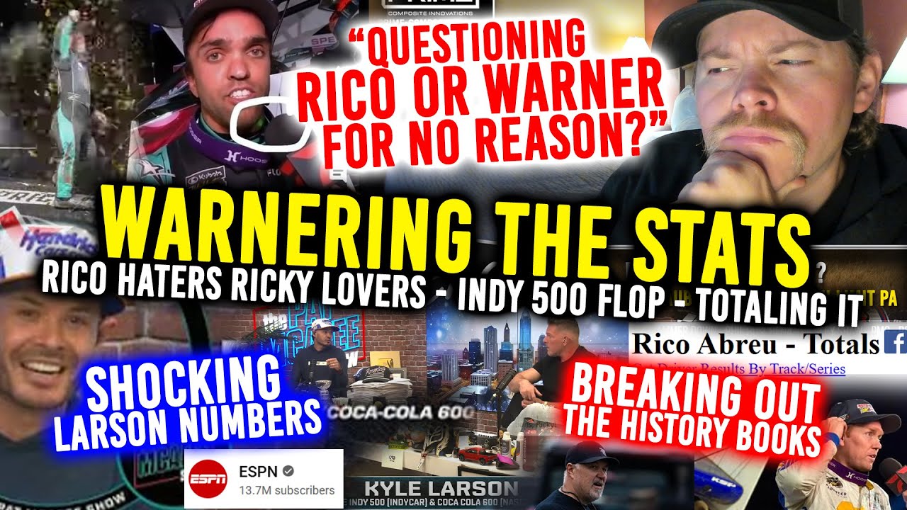 TRICKY RICKY: Is it Rico? or.. is it Warner? The Critics Chirp for No ...
